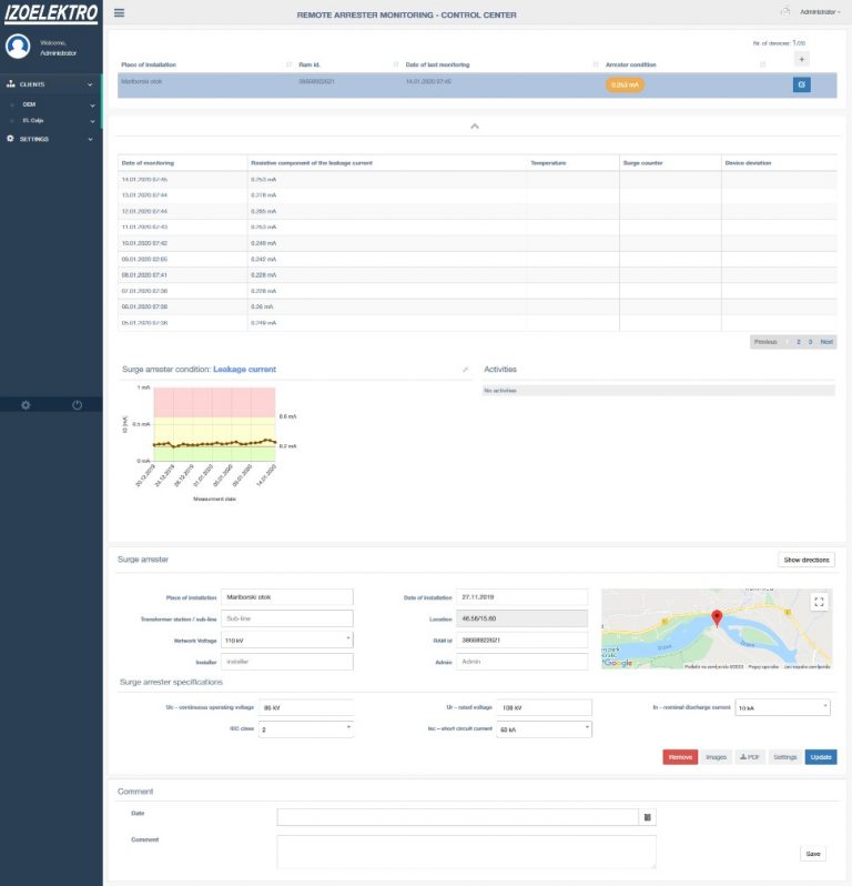 RAM-CENTER monitoring platform – Smart IoT device RAM-1®